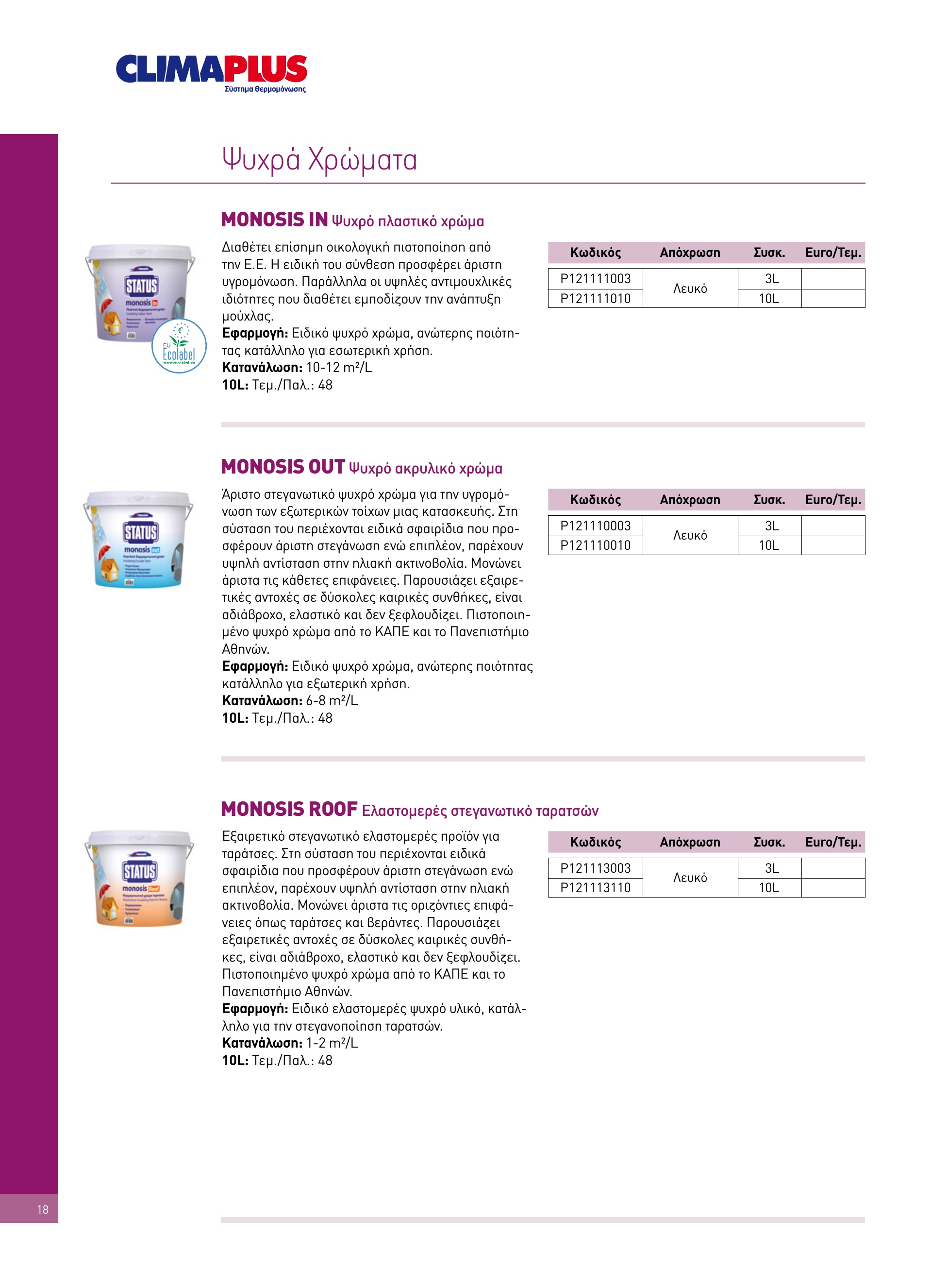 CLIMAPLUS-018 | Thrakon